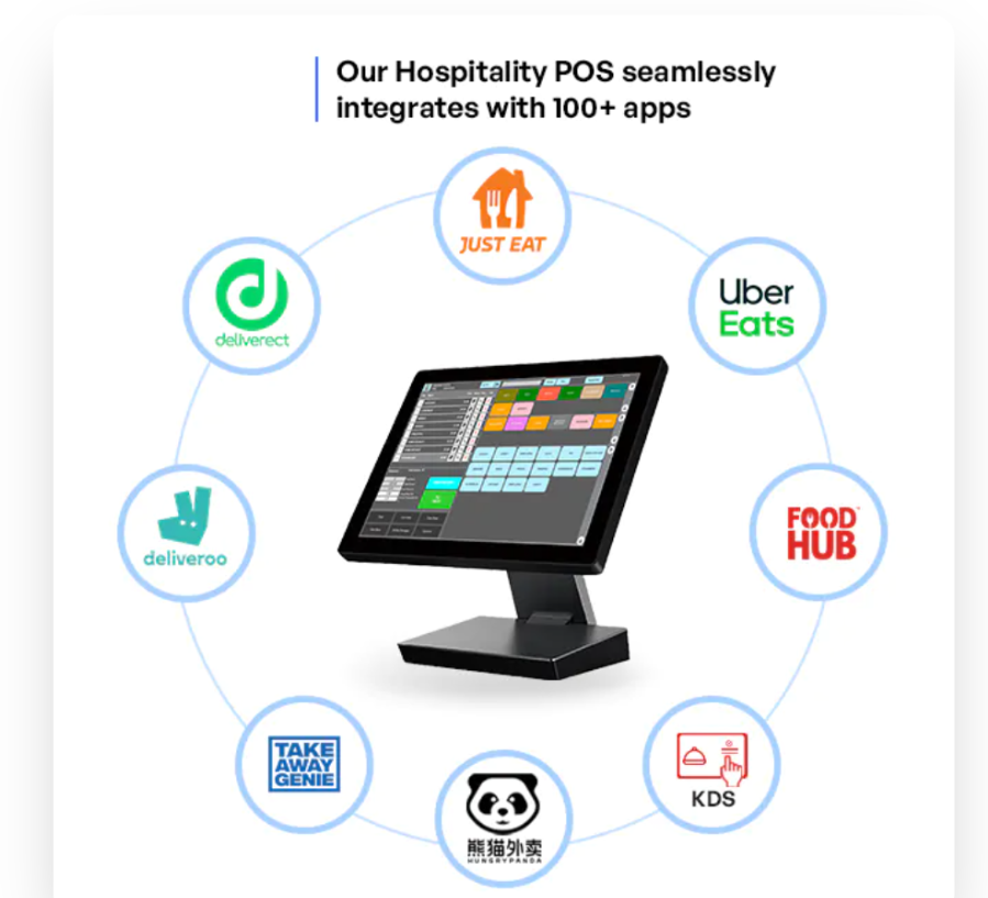 BillingPOS Hospitality POS seamlessly integrates with 100+ apps ...